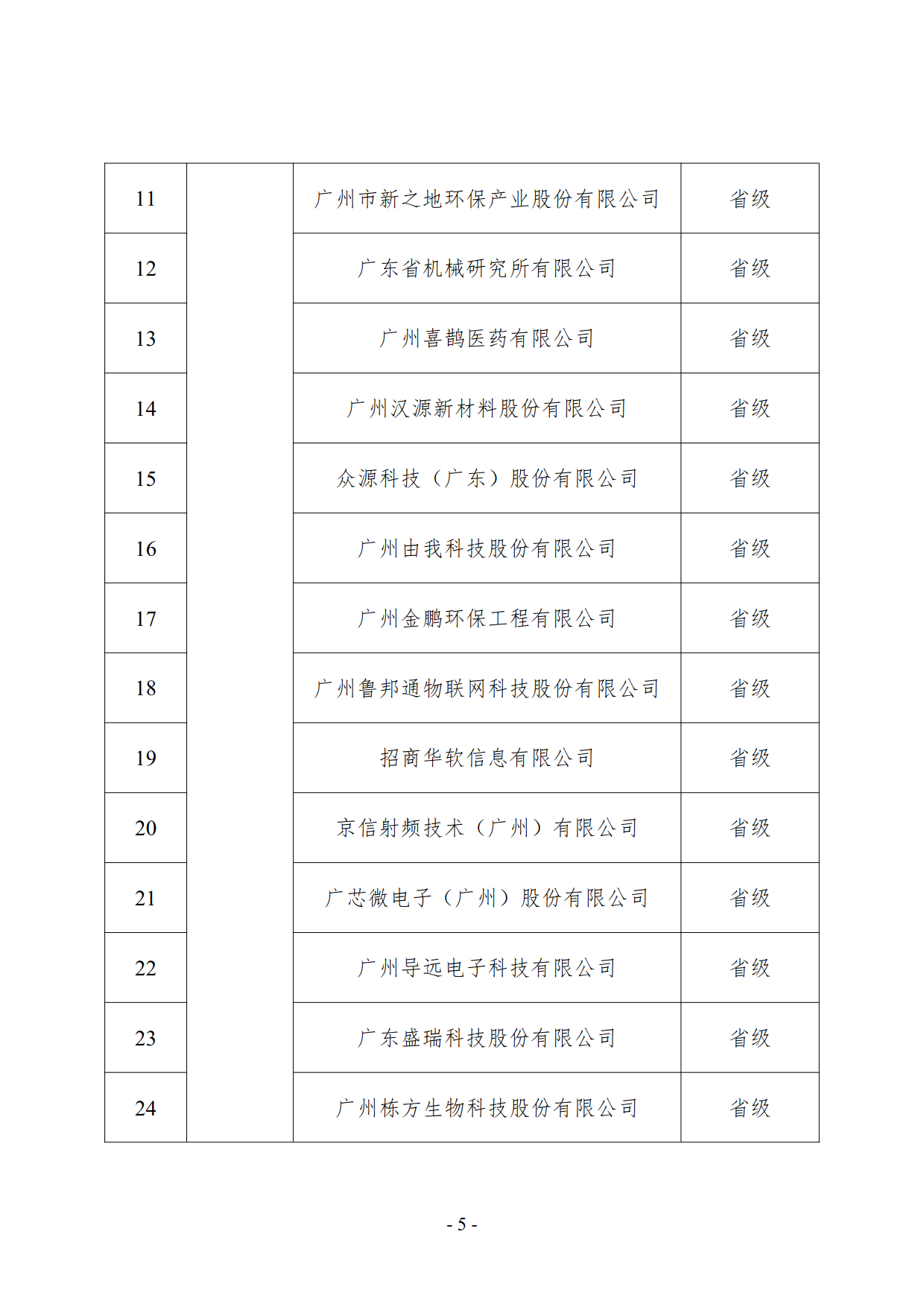 广东知识产权保护协会